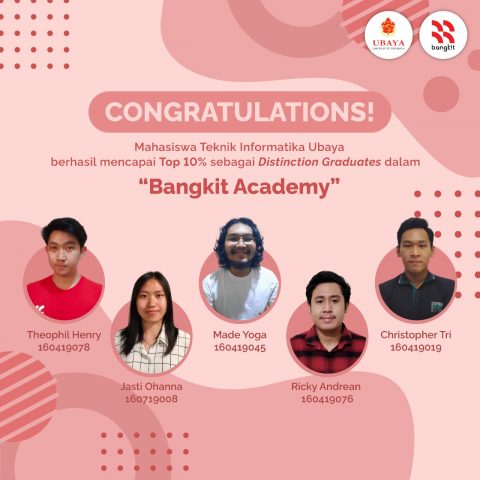 Mahasiswa UBAYA Lulusan Terbaik Bangkit Academy dan Raih Inkubasi ...